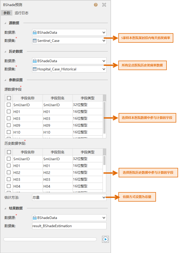 BShade预测 BShade预测
