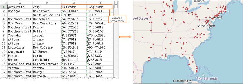 Import Excel Files