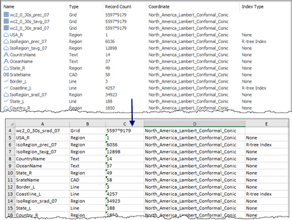 Workspace Manager Window