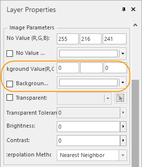 Display Mosaic Dataset