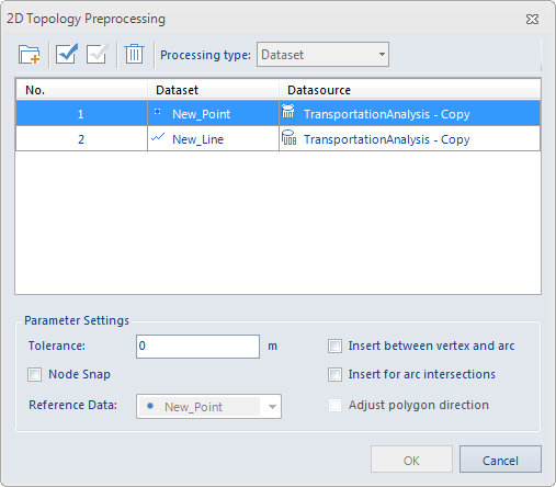 2D Topology Preprocessing