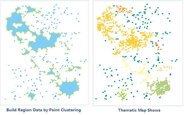 Aggregate Points Aggregate Points