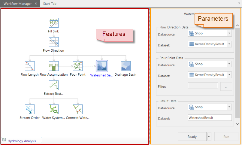 Introduction to Workflow Manager