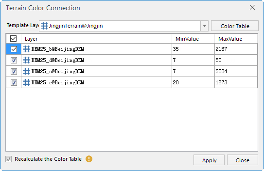 Terrain Color Balance