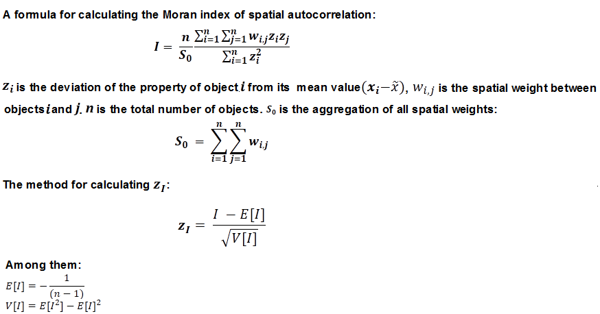 Spatial Autocorrelation