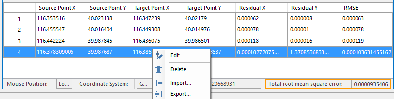 Step 3 Calculate Errors