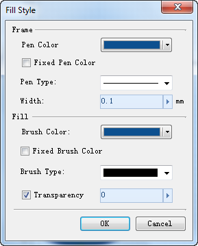 Setting Styles for Marker Symbol Strokes