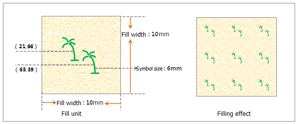 Symbol Making: Demo 12