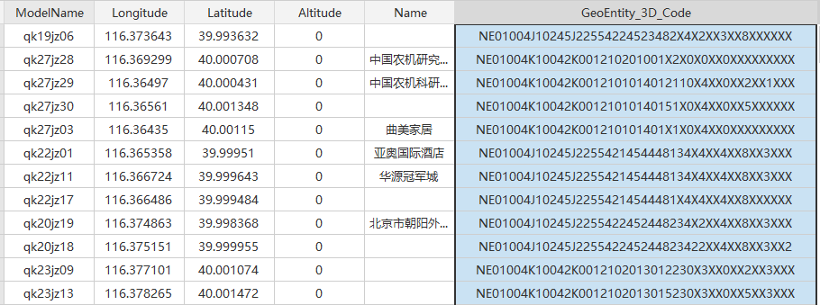 地理实体三维编码