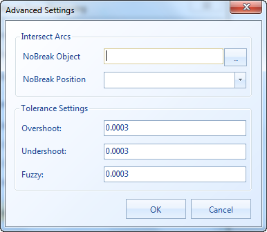 Line Topology Processing