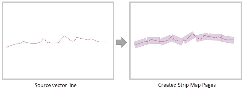 Create Strip Map Pages