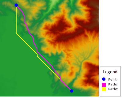 Least Cost Path Between 2 Points