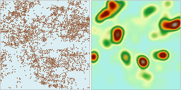 Kernel Density Analysis