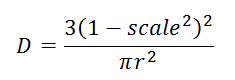 Kernel Density Analysis