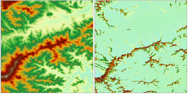 Solar Radiation Analysis