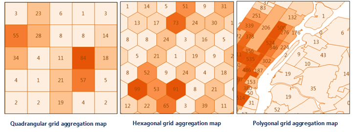 Point Clustering Analysis