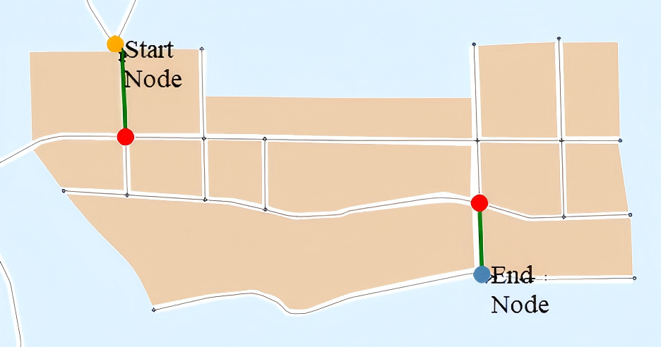 Critical Facility Analysis