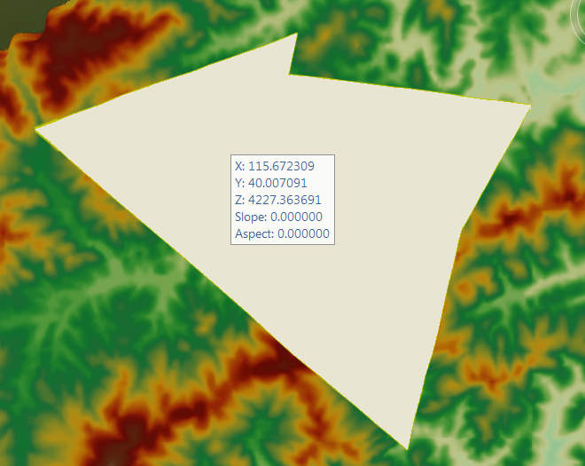 Slope and Aspect Analysis Slope and Aspect Analysis