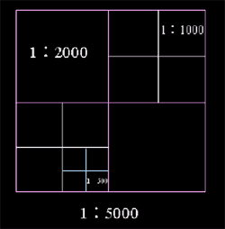 Rectangular tiling and numbering